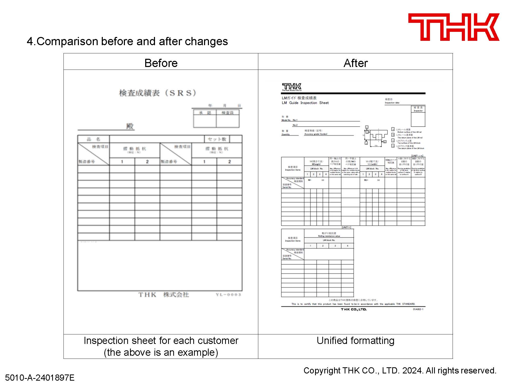 26 Jul 24 - Change of Inspection Sheet Format for Cross Roller Ring ...